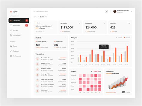 App Dashboard Designs Themes Templates And Downloadable Graphic Elements On Dribbble In 2025