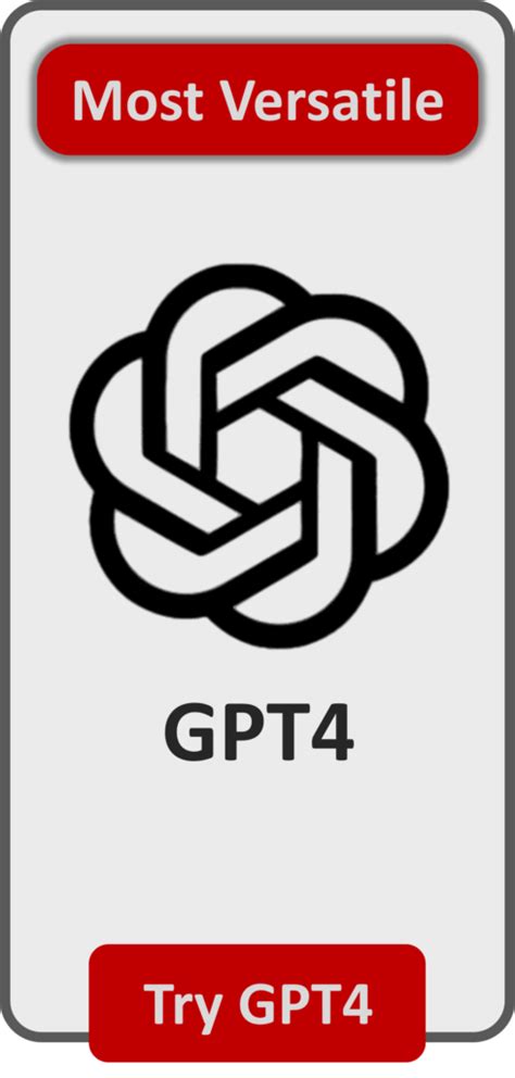 7 Best Ai Script Generators Rare Connections