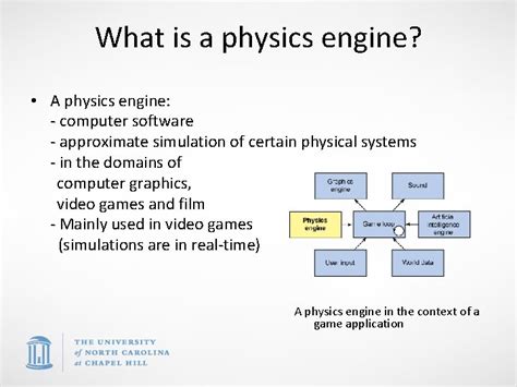 Survey Of Physics Engines For Games Thursday October