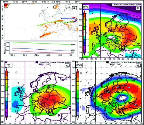 a mean five day backward trajectories of air particles before the