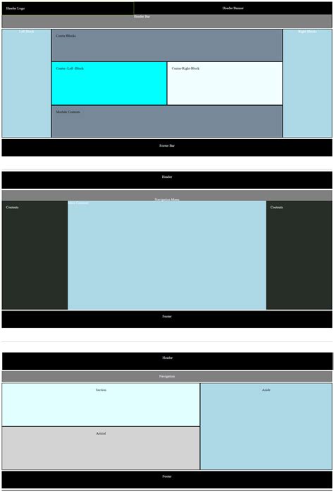 Github Nikitakhadse Static Ui Layout Layout Of The Static Ui