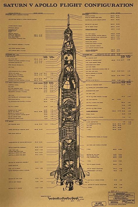 Apollo Saturn V Schematic