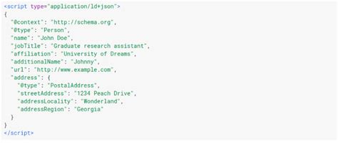Schema Markup The Ultimate Guide SEOTesting