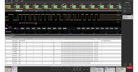 Tektronix Delivers New Test Solutions For Next Generation Automotive Design And Engineering