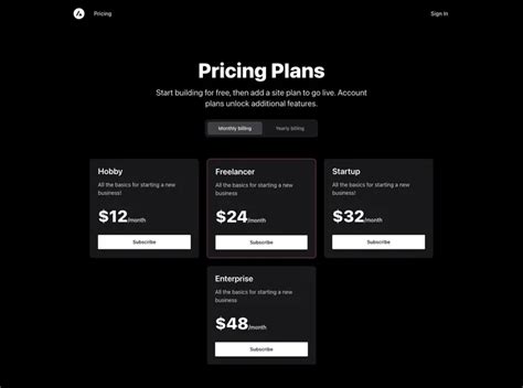 Vercel Official Saas Subscription Boilerplate By Vercel A Nextjs