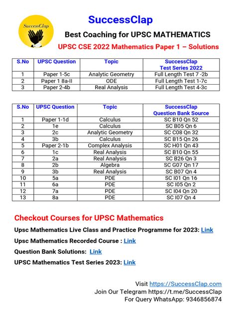Successclap Best Coaching For Upsc Mathematics Pdf Mathematical Analysis Partial