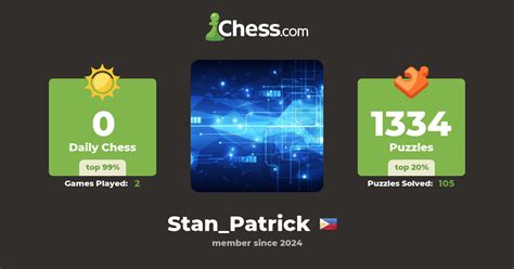 Patrick Louis Balmes Stanpatrick Chess Profile