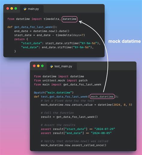 Unit Testing For Mock Objects With Datetimenow Khuyen Tran Posted