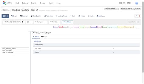 Using Airflow And YouTube API To Automatically Retrieve Trending Videos Supertype