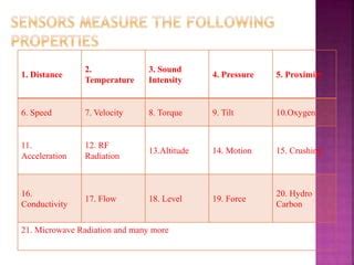 Emerging Trends In Sensor Application In Industrial Scenario Pptx