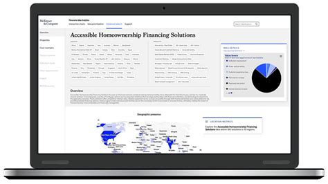 Idea Analytics Financial Services Mckinsey And Company Idea Analytics Financial Services Mckinsey And Company