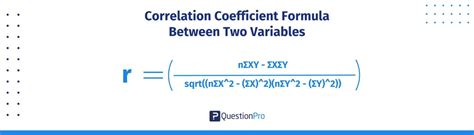 Covariance Matrix Formula
