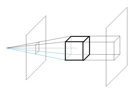 计算机图形学：光线追踪（ray Tracing） 知乎