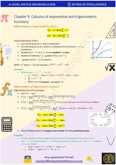 A Level Maths Revision Guide • Bytes Of Intelligence