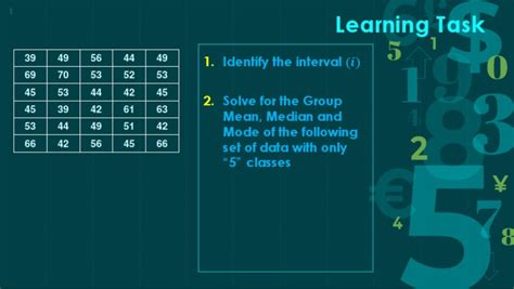 measures of central tendency learning task pdf