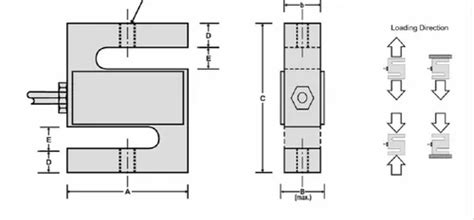 Adi 20210 S Type Load Cell 20 Kg 750 Kg At ₹ 3450 In Ahmedabad Id