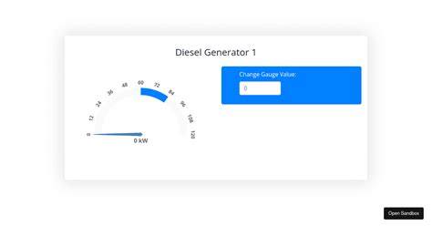 React D3 Speedometer Enhanced Examples Codesandbox