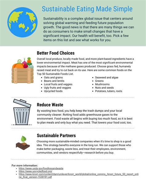 Best Printable Nutrition Handout — Food And Health Communications
