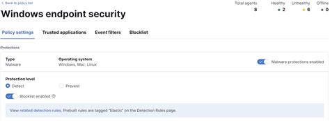 Issues With Detection Rules · Issue 2316 · Elasticdetection Rules
