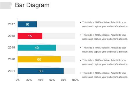 Bar Diagram Ppt Powerpoint Presentation File Graphics