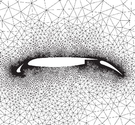 PDF An Introduction To Computational Fluid Dynamics The Finite Volume Method Semantic Scholar