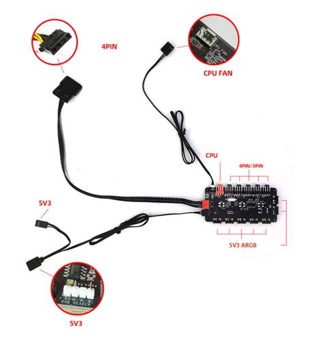 D Y Chuy N I Led Jack Pin Ng B Hub Coolmoon Sang Pin V Ng B Mainboard V Hub P Argb