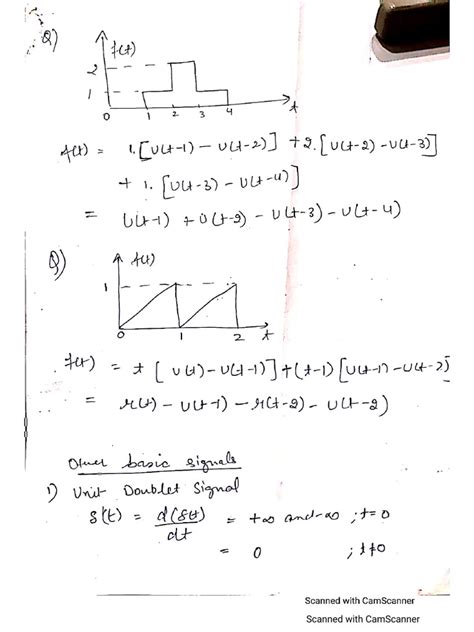 Files 1 2021 March Noteshubdocument 1616778744 Pdf