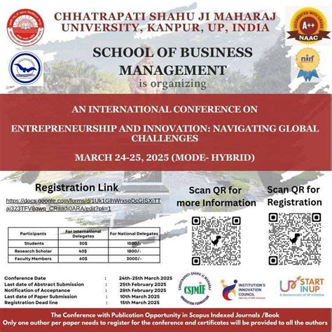 Mayank Mishra On Linkedin Entrepreneurship Innovation