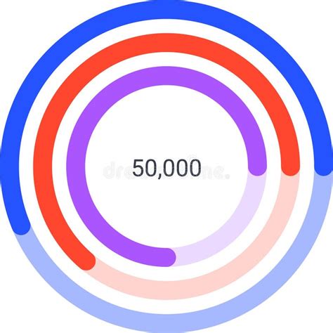 Colorful Circular Diagrams Are Showing Statistics Business Data And