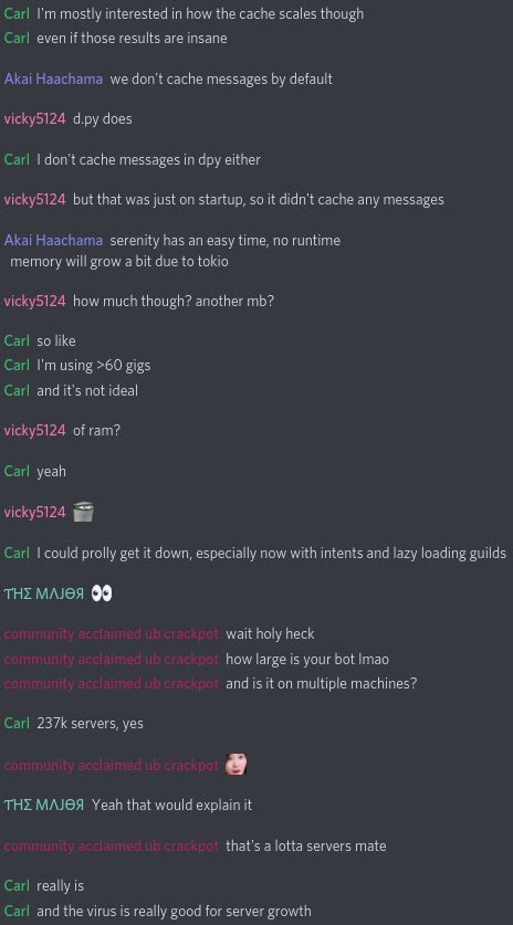 Multi Threading Discord Py Issue Rapptz Discord Py GitHub
