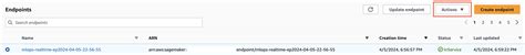 how twilio used amazon sagemaker mlops pipelines with prestodb to