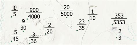 How To Create Fractions As Labels Using Arcade In ArcGIS Pro