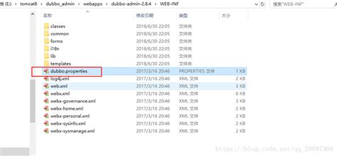 Dubbo后台管理admin部署搭建dubo管理后台 Csdn博客