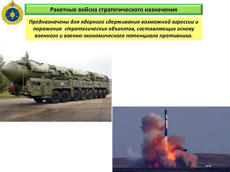 Состав и назначение Вооружённых Сил Российской Федерации презентация онлайн