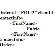 10 XML Input Example Download Scientific Diagram