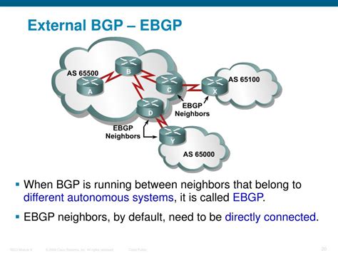 Ppt Configuring Basic Bgp Powerpoint Presentation Free Download Id