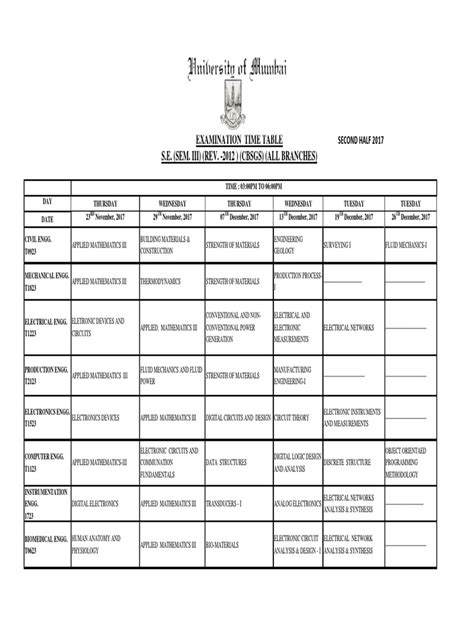Examination Time Table Se Sem Iii Rev 2012 Cbsgs All Branches Pdf Electronics