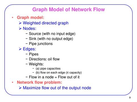 Ppt Fpga Technology Mapping Algorithms Powerpoint Presentation Free Download Id4191370