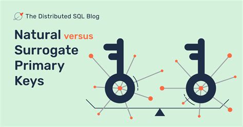 Natural Versus Surrogate Primary Keys In A Distributed Sql Database