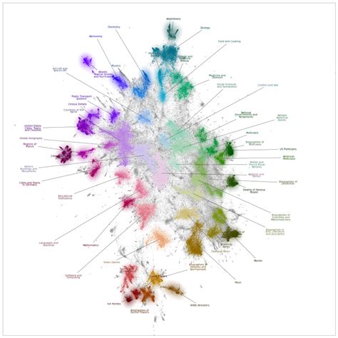 DataMapPlot Label Placement Options DataMapPlot 0 1 Documentation