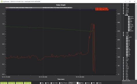 crash with arducopter v4 4 4 [battery caused not caused by autotune