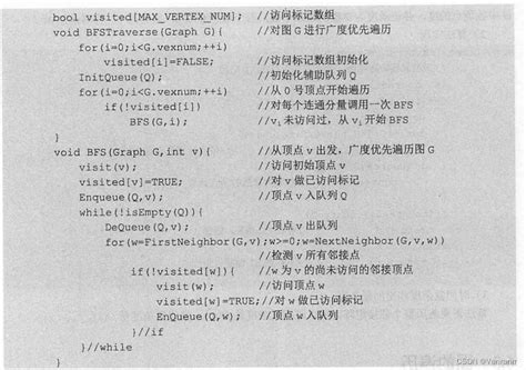 数据结构 第六章 6 3 图的遍历知识点 csdn博客