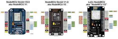 Englab★ Nodemcu Devkit V10 Esp8266 Nodemcu V3 Type C Esp8266 Development Board With Ch430