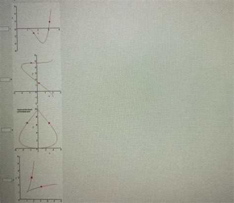 Solved 1 Point Below You Are Given Four Parametric