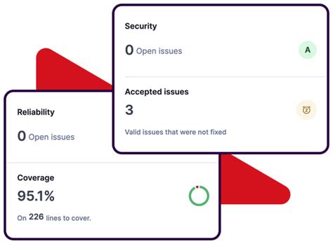 Code Coverage Tool In Software Development Analysis And Metrics Solution Sonar