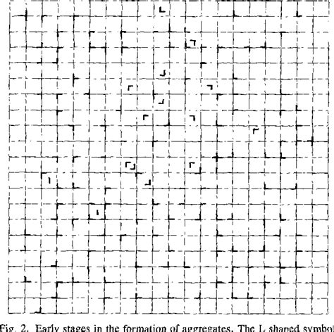 Figure 1 From Monte Carlo Methods In Defects Migration—spontaneous