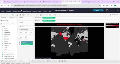 rahil ghamraci on linkedin datavisualization tableau