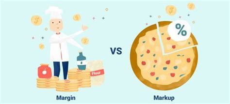 Margin Vs Markup Calculator How To Decide On Pricing Hourly Inc