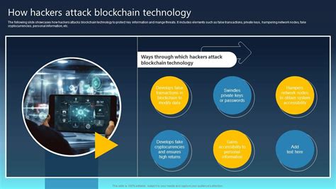 ultimate guide for blockchain how hackers attack blockchain technology