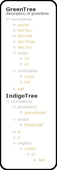 Taxonomy Treemenu Drupal Org